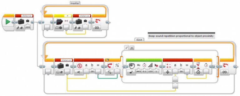 Write Better Code with Design Patterns in EV3 – LEGO Engineering